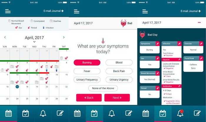 تطبيق تتبع عدوى الجهاز البولي - UTI Tracker - الدليل الطبي Altebby