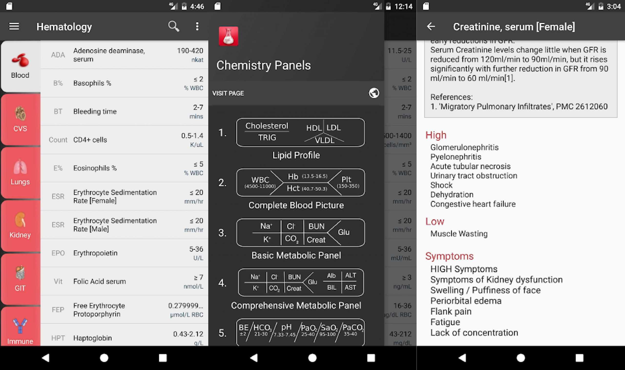 تطبيق LabGear – Medical Lab Tests لعرض الاختبارات المعملية - الدليل ...